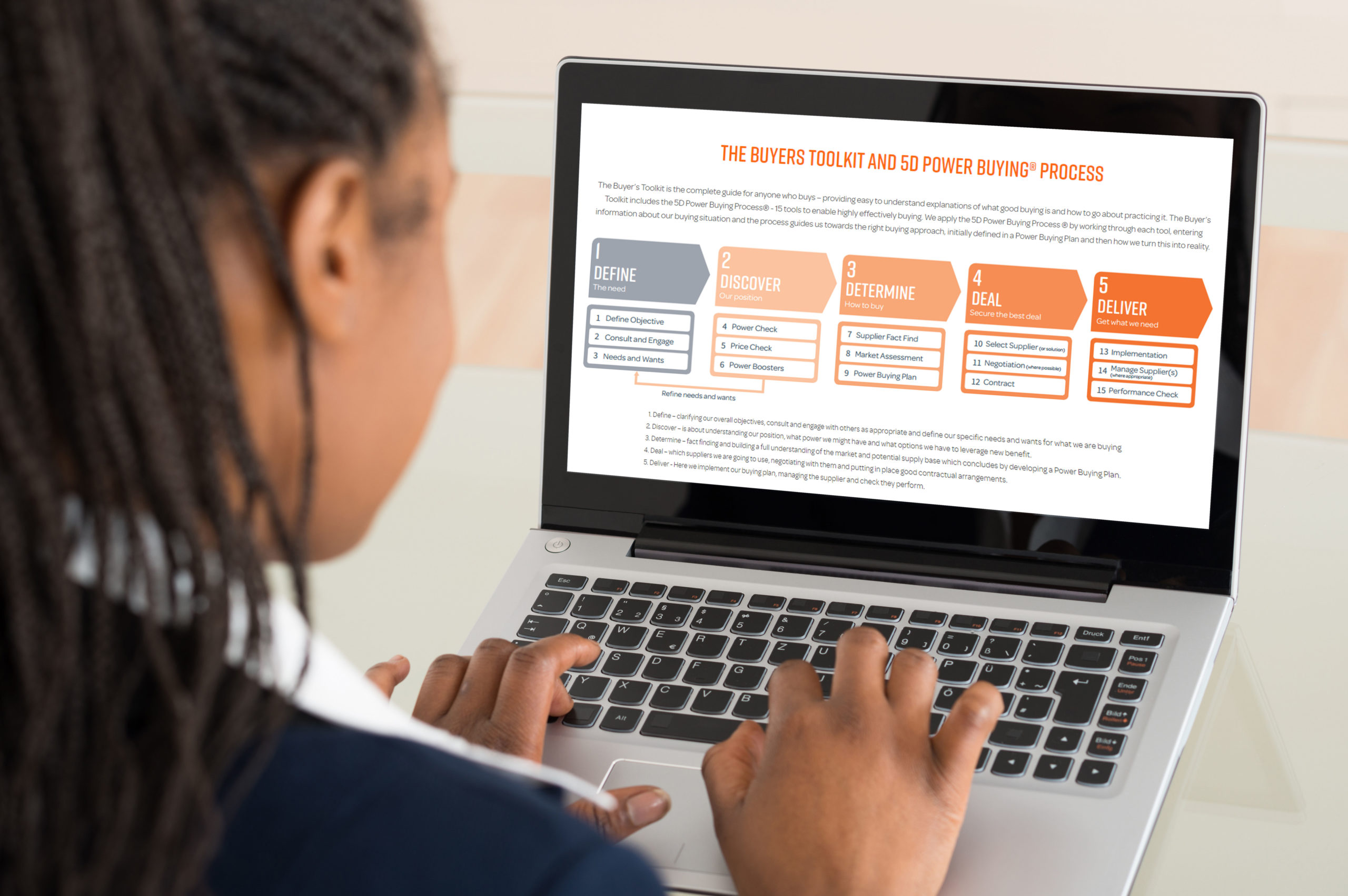 Positive Purchasing launches Buyer's Toolkit Online - Positive - Procurement transformation ...